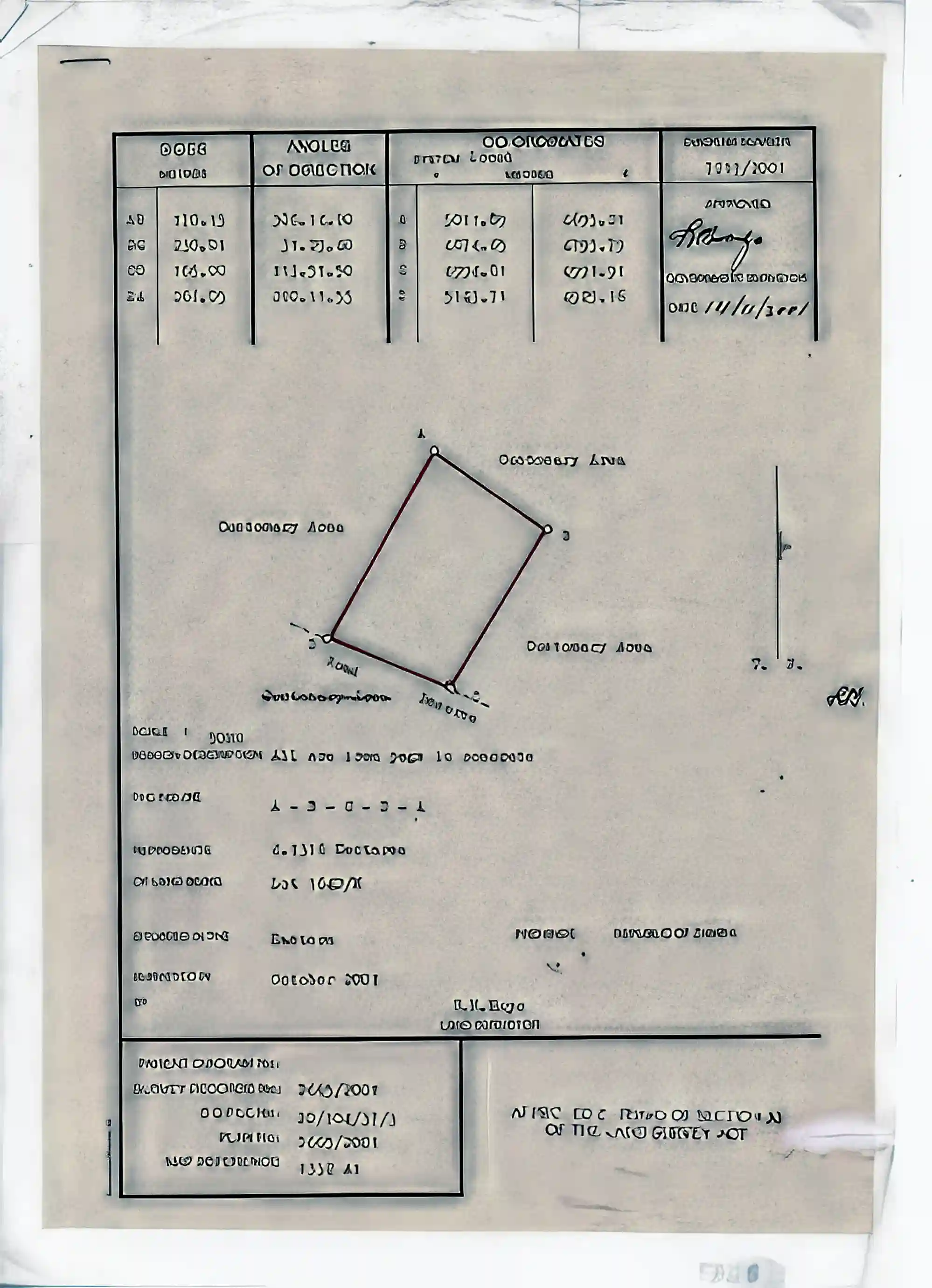 10 Acre Developed Commercial Plot for Sale and Rent in Airport Cbd ...